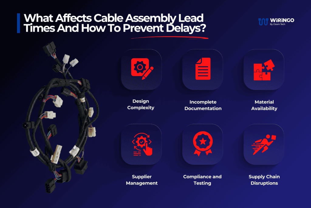 A Guide To Shortening Cable Assembly Lead Times - WIRINGO