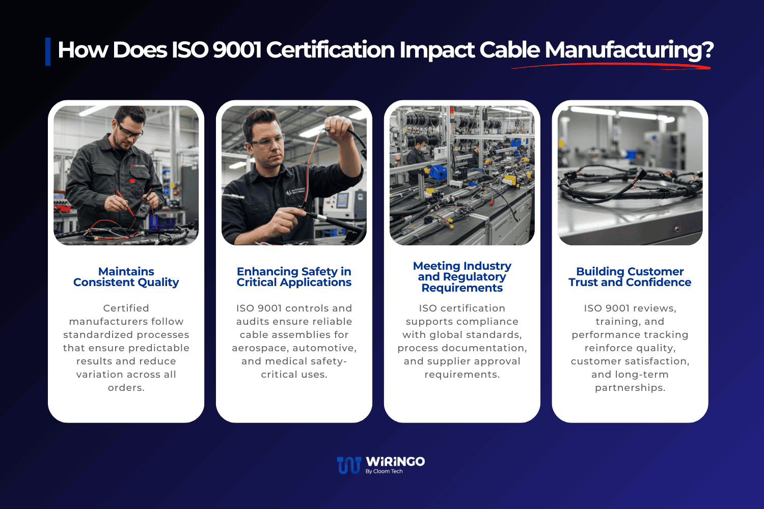 Wire Harness Traceability: Meeting AS9100, ITAR & Military Standards ...